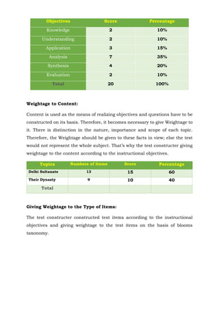 Achievement Test / Test Construction/ Blue print | PDF | Standardized ...