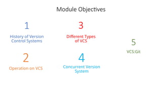 Source Code Management in DEVOPS PowerPoint presentation | PPT
