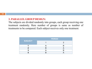 bioequivalence studies - advanced biopharmaceutics | PPTX
