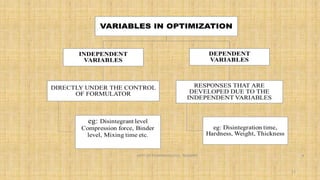 computer aided formulation development | PPTX