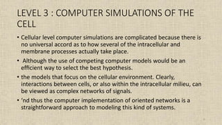 computer simulation in pharmacokinetics and pharmacodynamics | PPTX