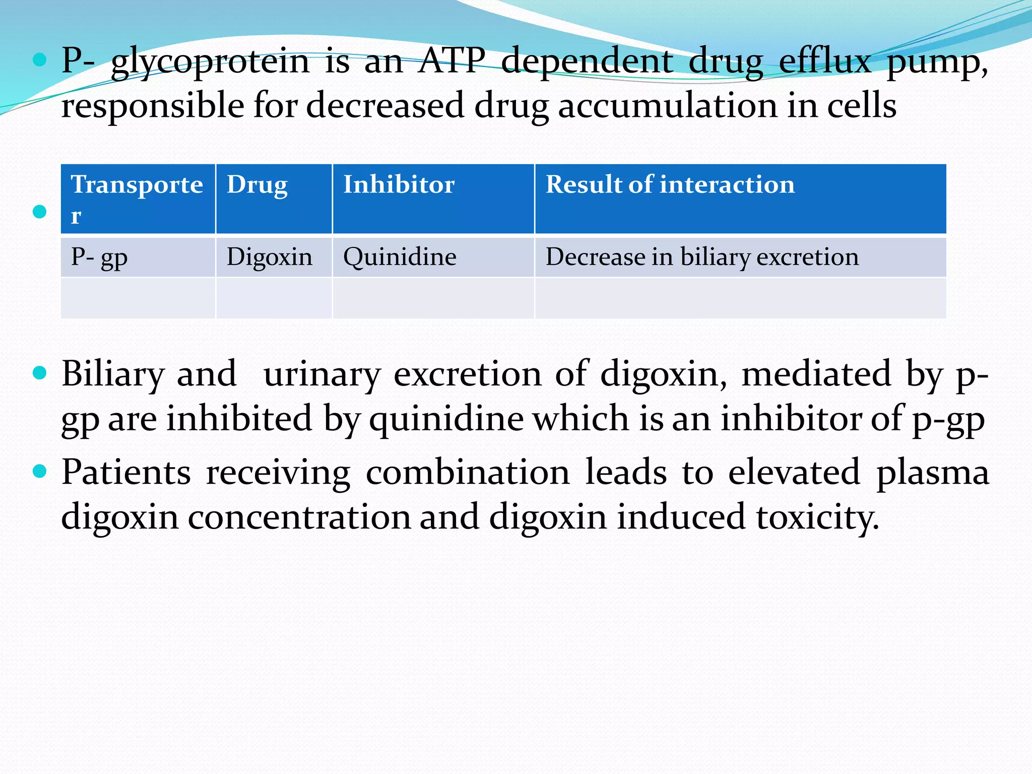 pharmacokinetic drug interaction and induction and inhibition of drug ...