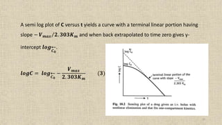non linear pharmacokinetics | PPTX