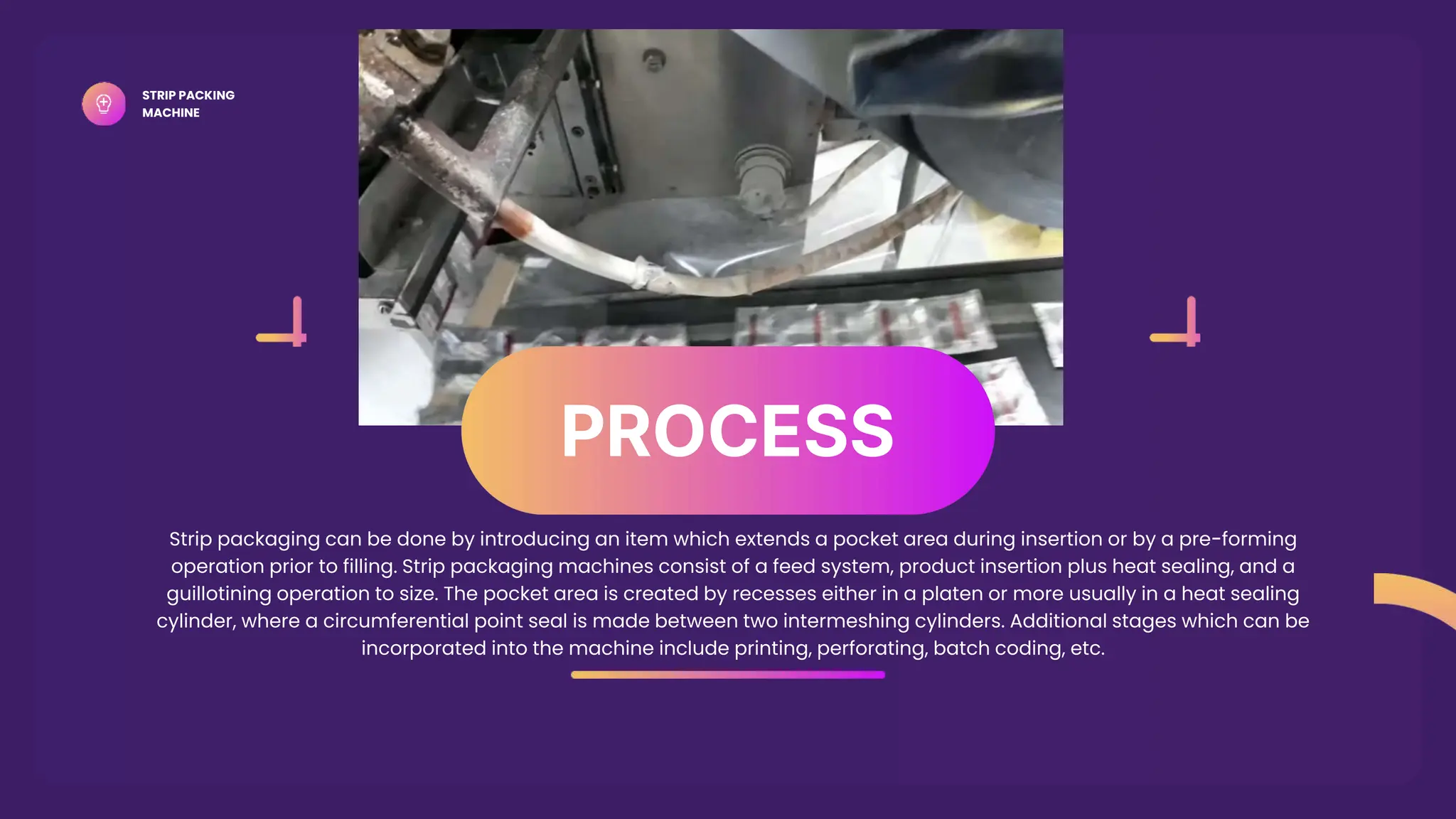 Strip packing machine presentation by sujitha Pitchai | PPTX