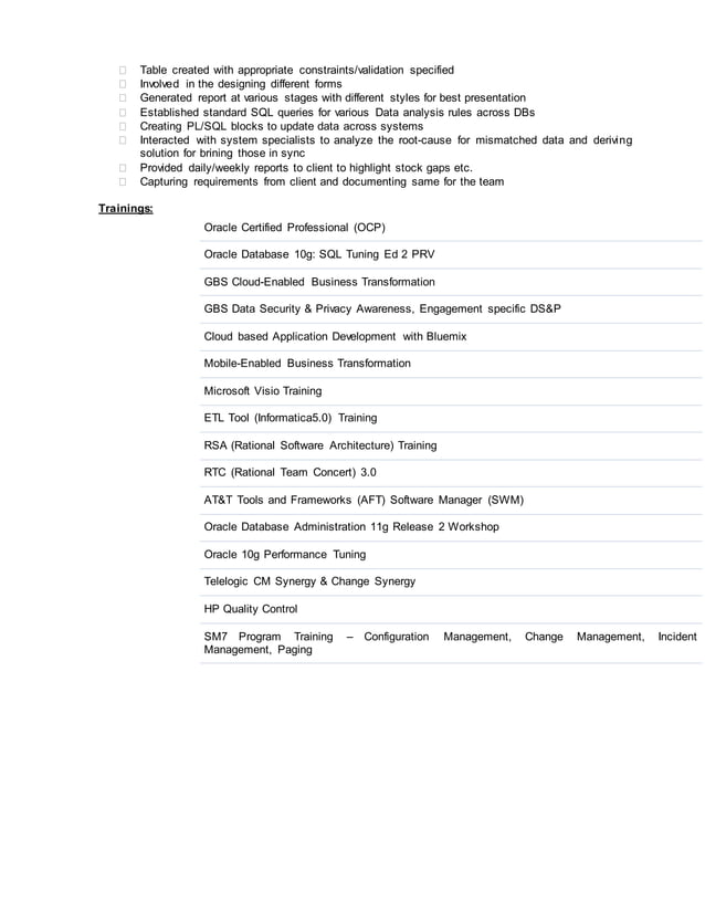 Sujit lead plsql | PDF