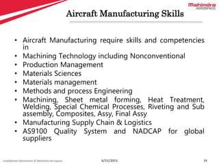 Knowledge, Skills, & Competencies for the Aerospace & Aviation Sector ...