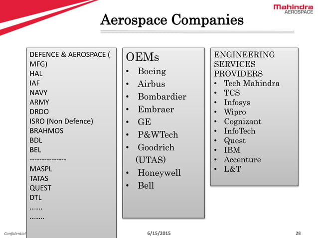 Knowledge, Skills, & Competencies for the Aerospace & Aviation Sector ...