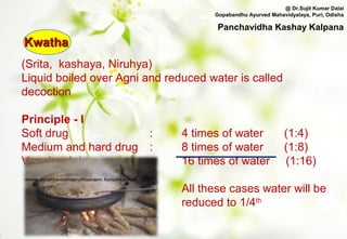 Panchavidha Kashay Kalpana | PPT