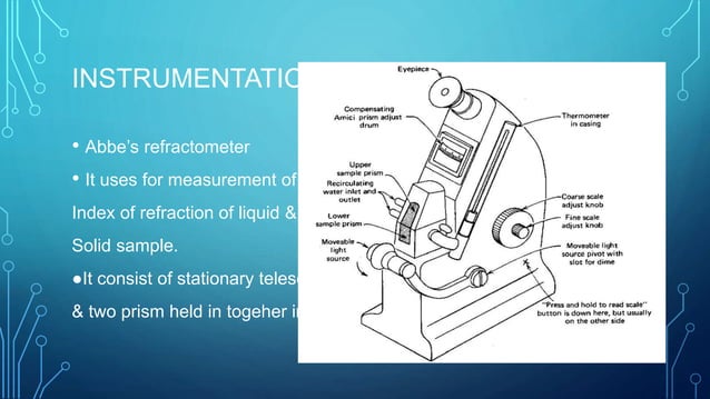 Refractometer | PPTX | Physics | Science