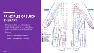 sujok therapy presentation.pptx BASIC INFORMATION ABOUT SUJOK | PPTX