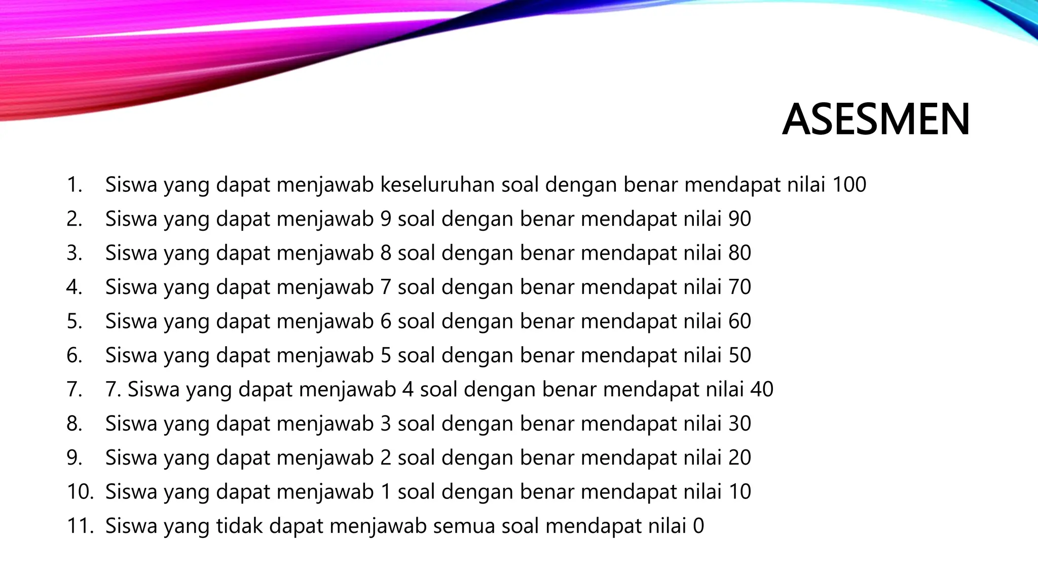 Tata Cara Sujud sahwi yang benar untuk kalangan pelajar.pptx