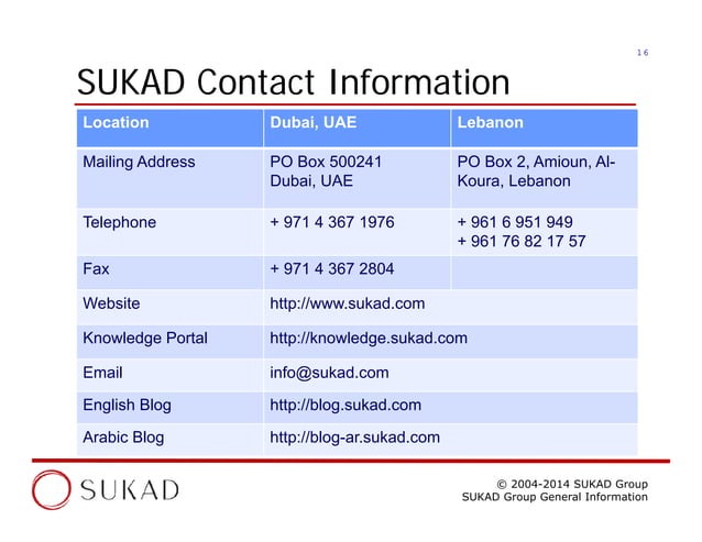 Sukad general information | PDF
