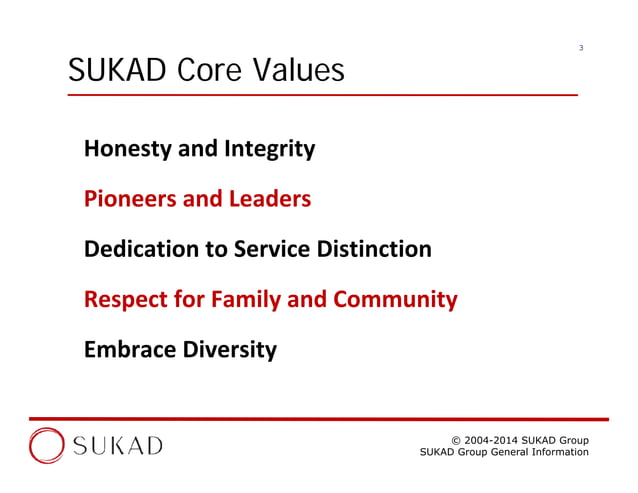 Sukad general information | PDF