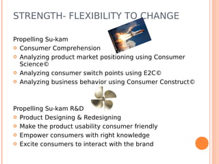 Sukam Power-Doc | PDF