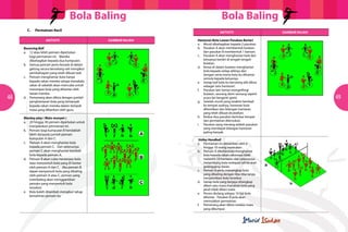 Sukan bola baling sekolah rendah.pdf