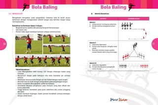 Sukan bola baling sekolah rendah.pdf
