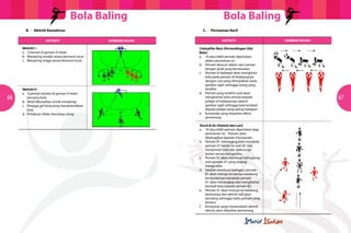 Sukan bola baling sekolah rendah.pdf