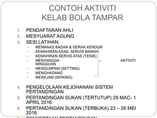 Sukan & permainan | PPTX