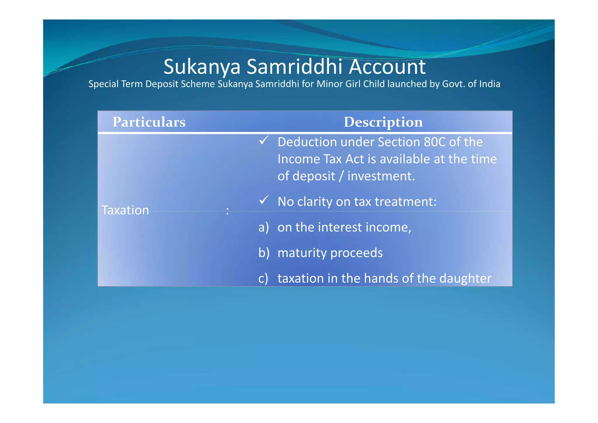 Sukanya Samriddhi Account | PDF