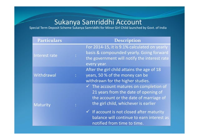 Sukanya Samriddhi Account | PDF