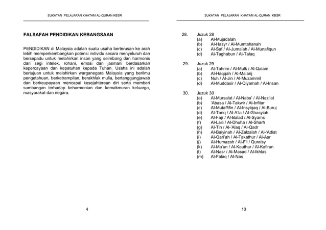 Sukatan khatam-al-quran | PDF