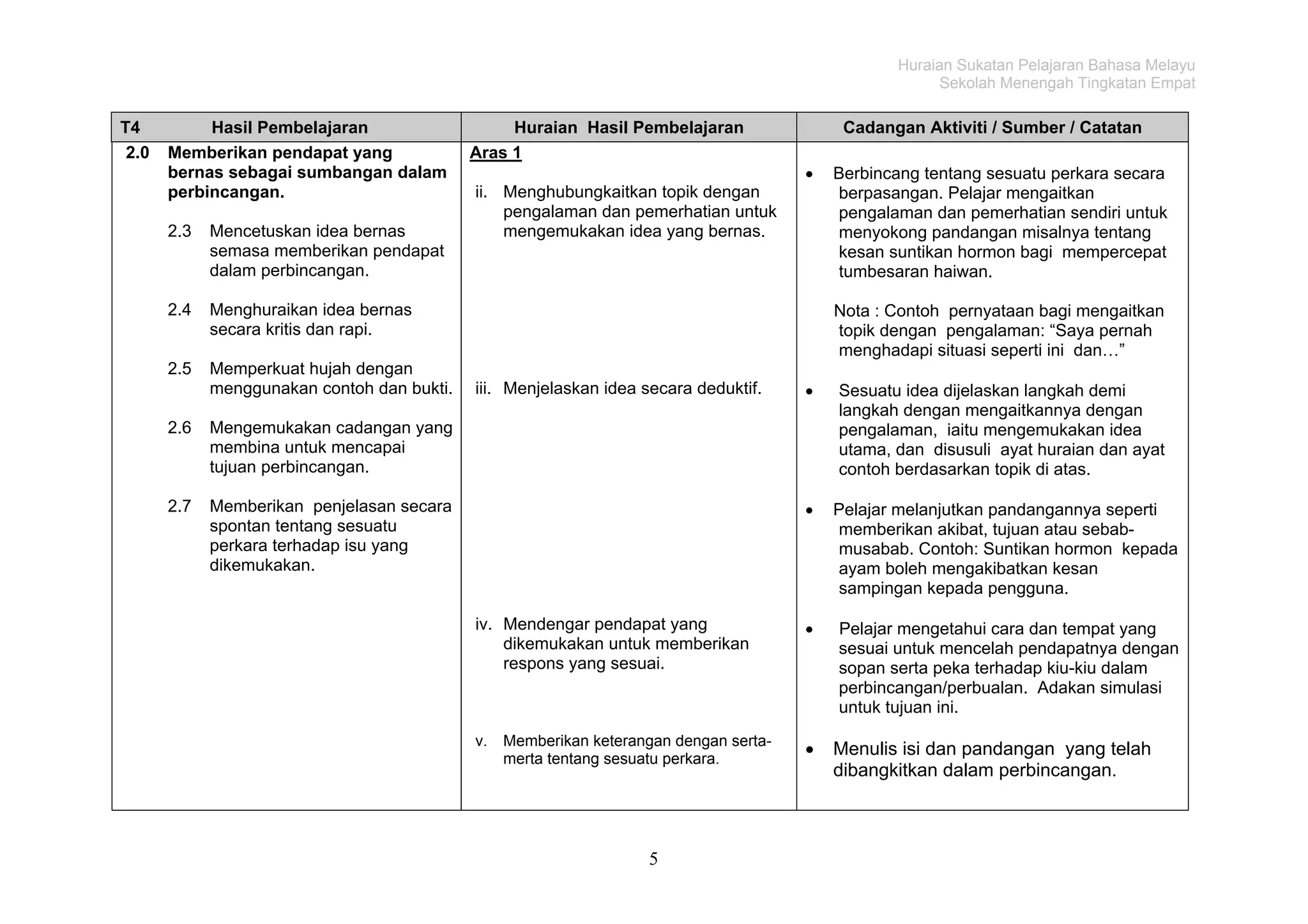 Sukatan Pelajaran Bahasa Melayu Tingkatan 4 | PDF