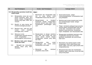 Sukatan Pelajaran Bahasa Melayu Tingkatan 4 | PDF