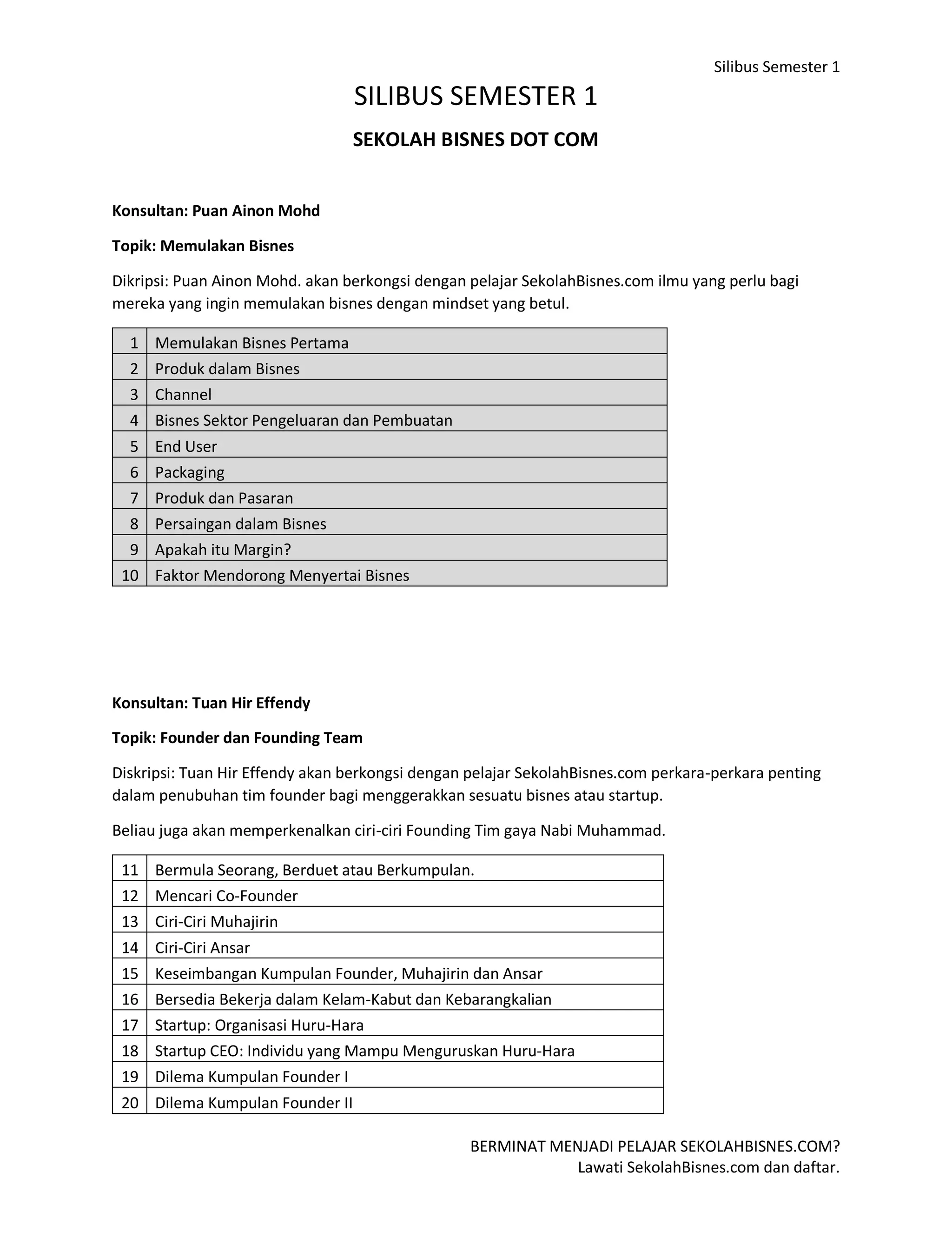 Silibus Semester 1 Sekolah Bisnes dot com | PDF