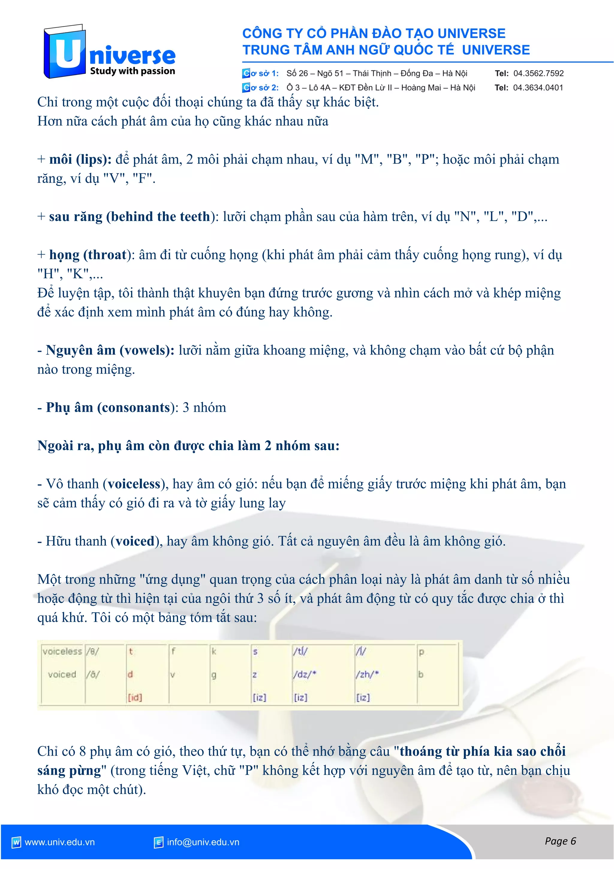 Su khac nhau giua anh anh va anh my | DOC