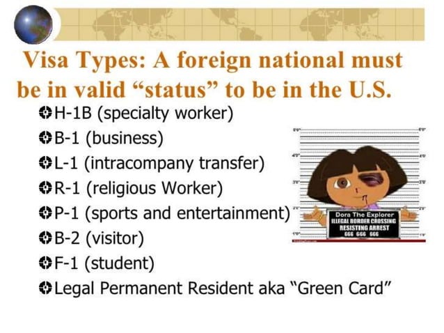 How to get US Visa ? | PPT