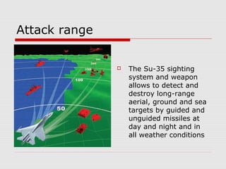 Sukhoi su 35 | PPT