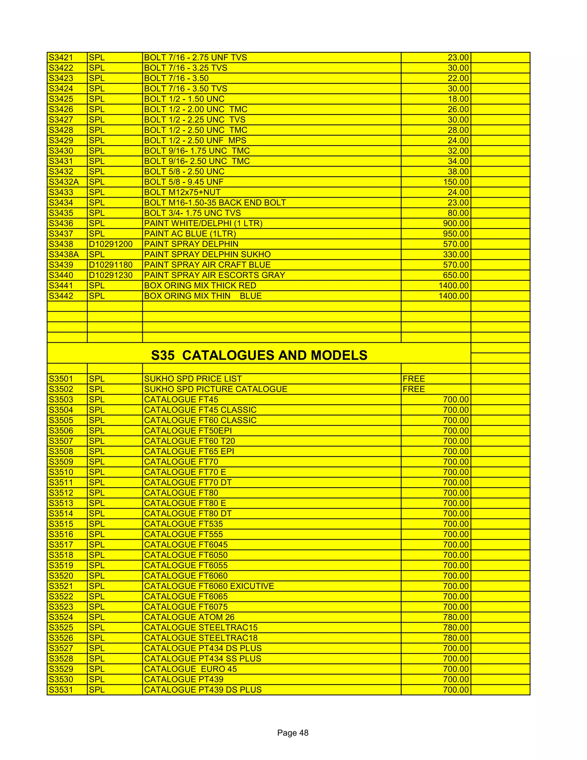 FARMTRAC AND FORD TRACTORS PARTS PRICE LIST AND CATALOG | PDF