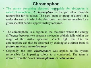 Sukhvardhan chromophore ppt organic.pptx