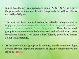 Sukhvardhan chromophore ppt organic.pptx