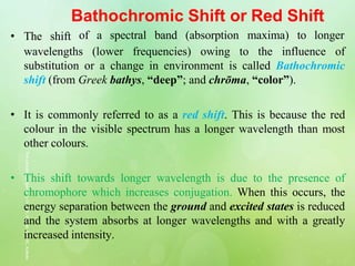 Sukhvardhan chromophore ppt organic.pptx