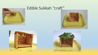 Sukkot (Feast of Tabernacle) lesson | PPTX