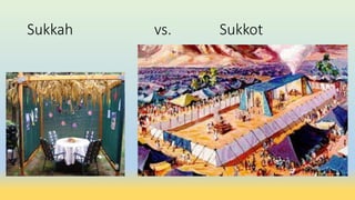 Sukkot (Feast of Tabernacle) lesson | PPTX