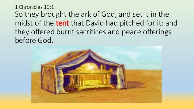 Sukkot (Feast of Tabernacle) lesson