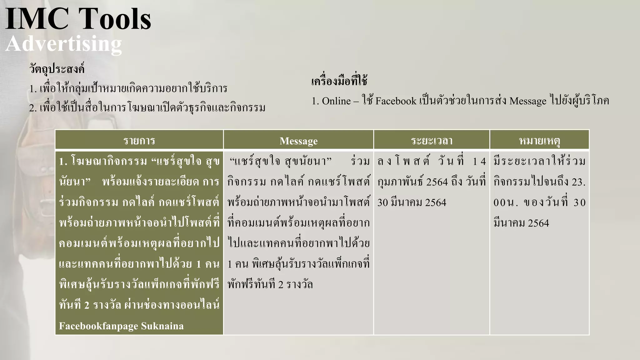 ADM4201-11 The IMC planning process | PPTX