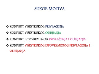 Sukob motiva | PPT