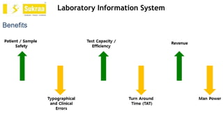 Sukraa clinical system | PPTX