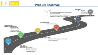 Sukraa corporate presentation | PDF