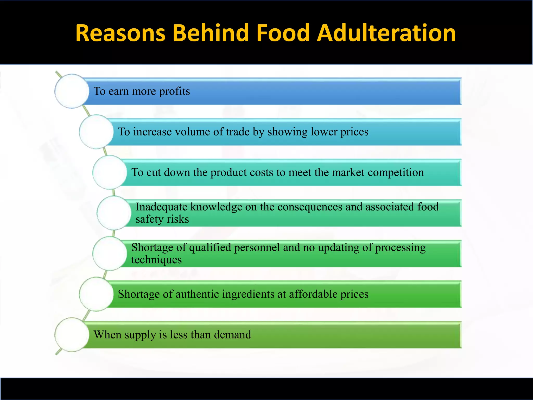Sukria hossain 2016063672_food adulteration in bangladesh | PPTX ...