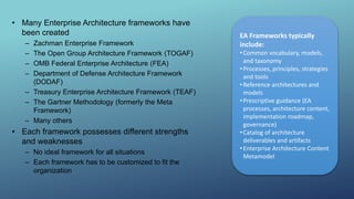 Enterprise Architecture and TOGAF, Quick Look | PPTX