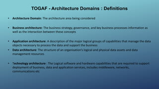 Enterprise Architecture and TOGAF, Quick Look | PPTX