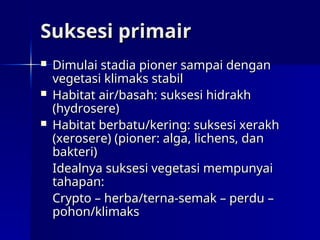 Penjelasan dan Uraian tentang suksesi pada ekosistem | PPT