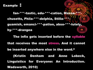 AFFIXATION | PPT