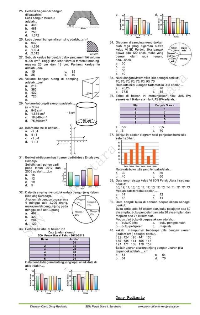 Prediksi Soal Ujian Nasional SD Mapel MTK 2017/2018 | PDF