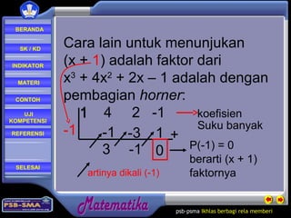 Suku banyak-teorema-faktor | PPT