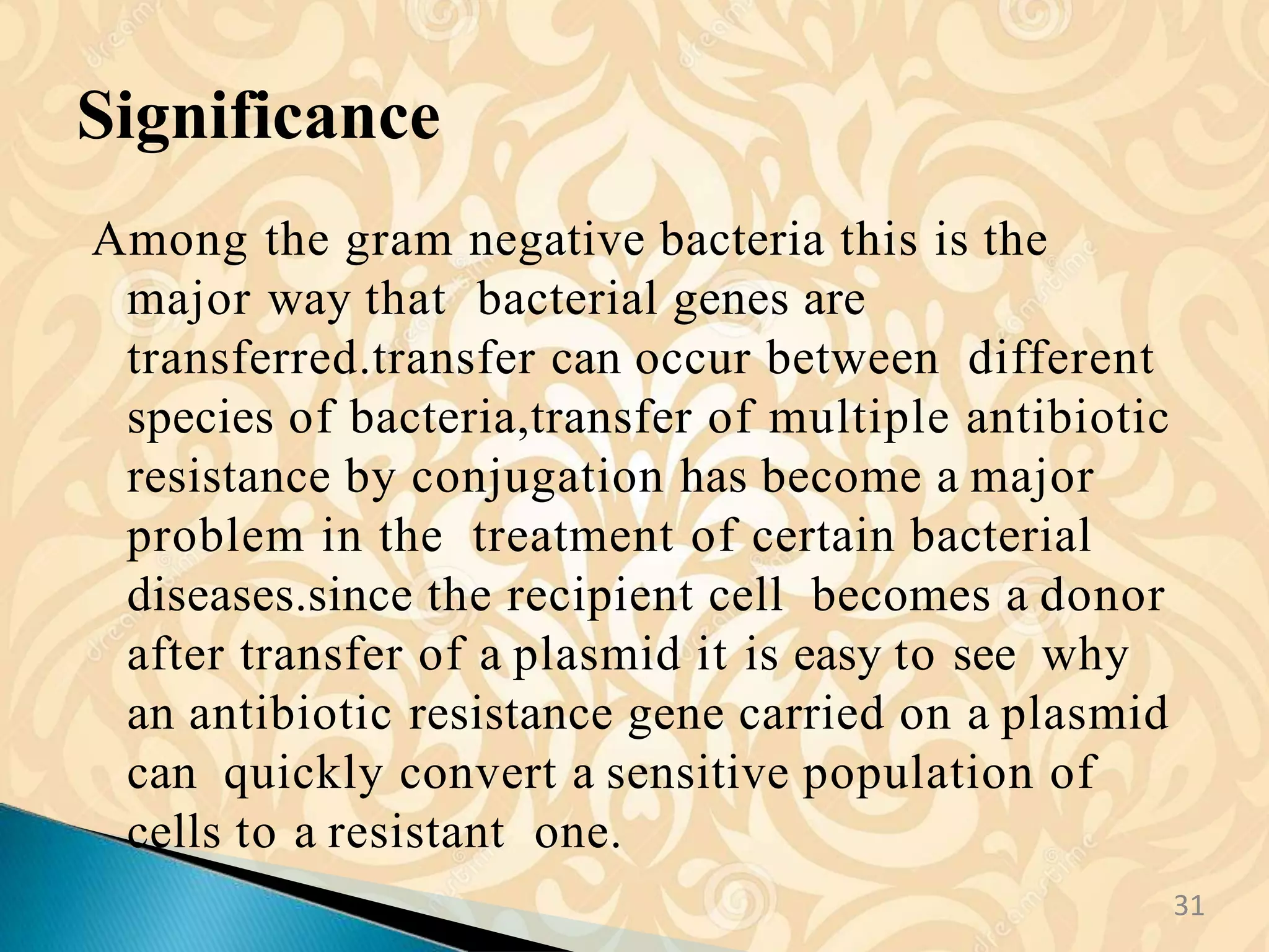 Conjugation-Mechanism and significance | PPTX